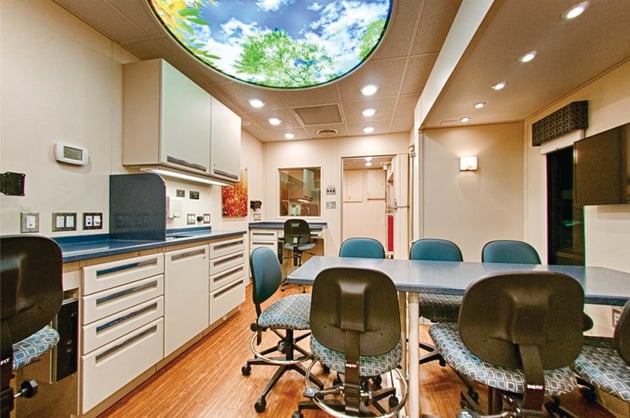 7 Important Applications for Mobile Laboratories