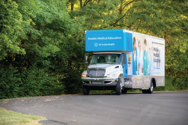 7 Important Applications for Mobile Laboratories