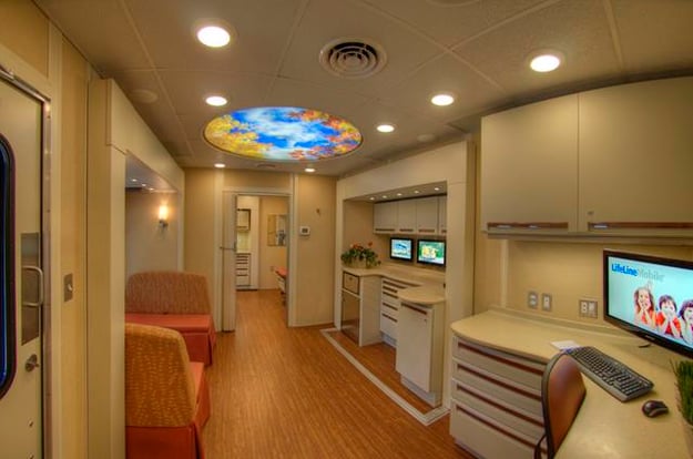 Behavioral Health with Mobile Health Clinics